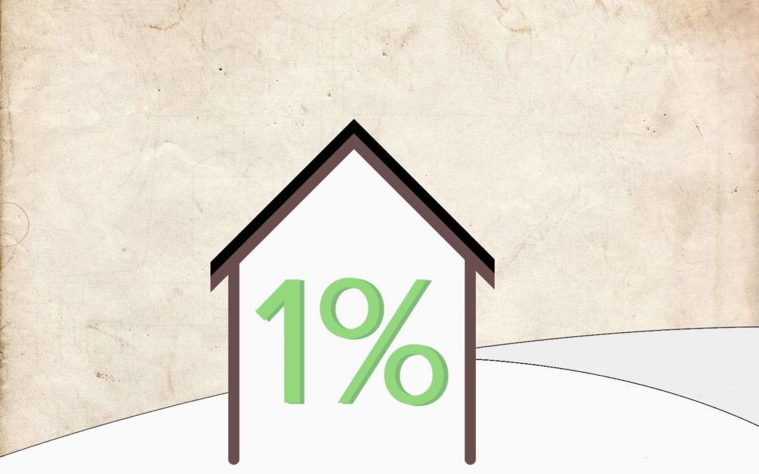 Using the 1% Rule When Expanding Your Portfolio - Innago