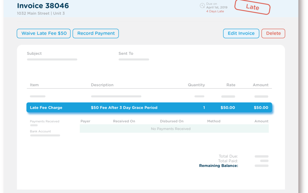 Late Fee System and the Innago Solution - Innago